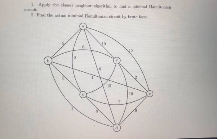 Solved 1. Apply the closest neighbor algorithm to find a | Chegg.com