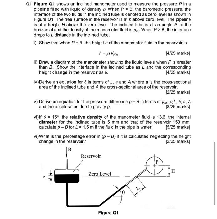 Solved Q1 Figure Q1 shows an inclined manometer used to | Chegg.com
