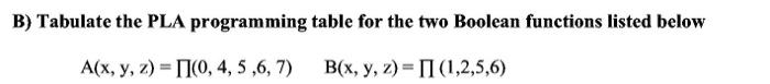 Solved B) Tabulate the PLA programming table for the two | Chegg.com