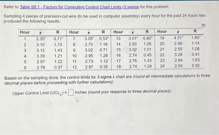 Solved Refer to Table S6.1 - Factors for Computing Control | Chegg.com
