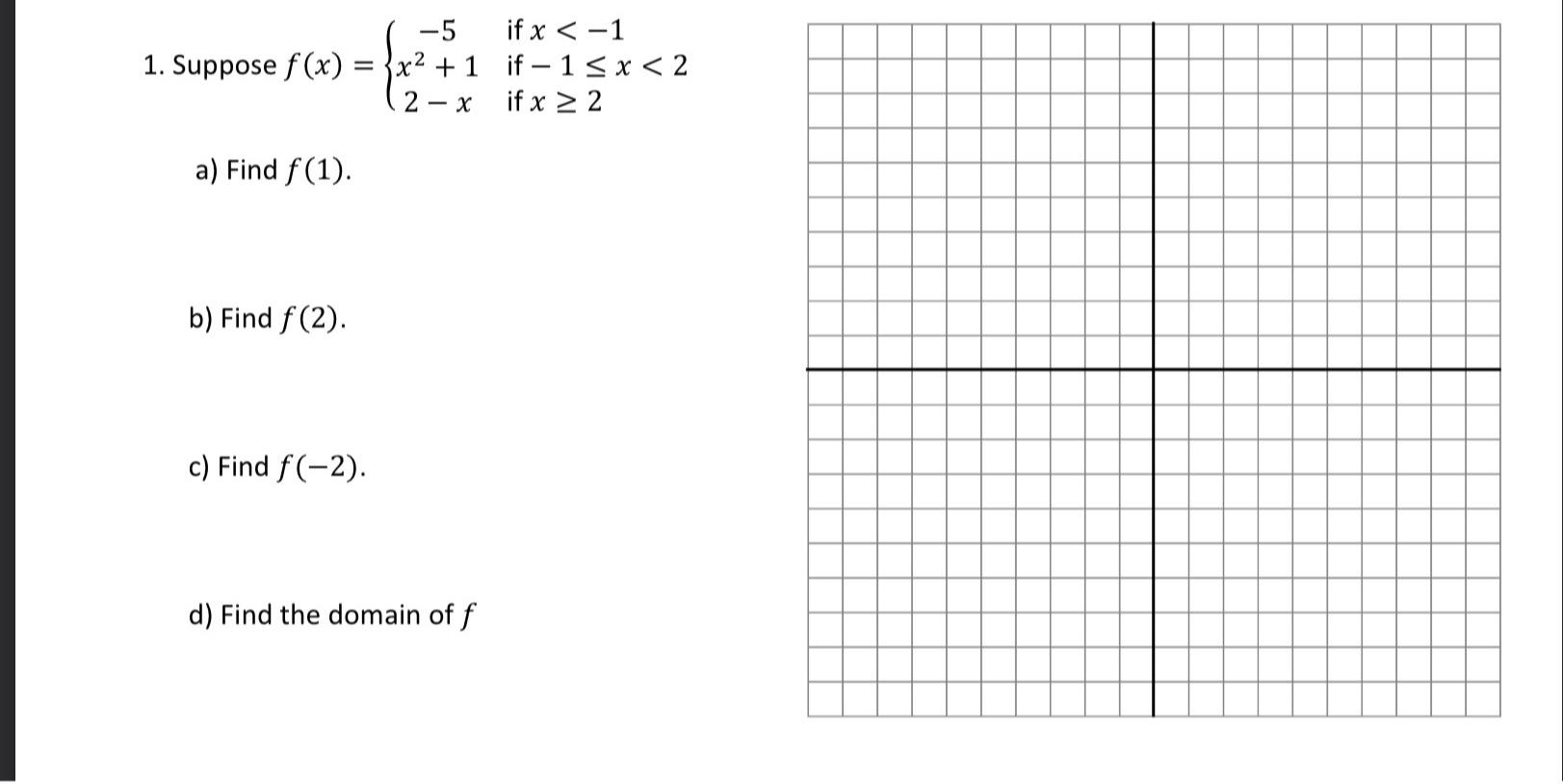 Solved Suppose f(x)={-5 if x