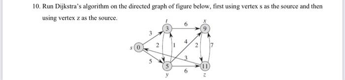 Solved 10. Run Dijkstra's algorithm on the directed graph of | Chegg.com