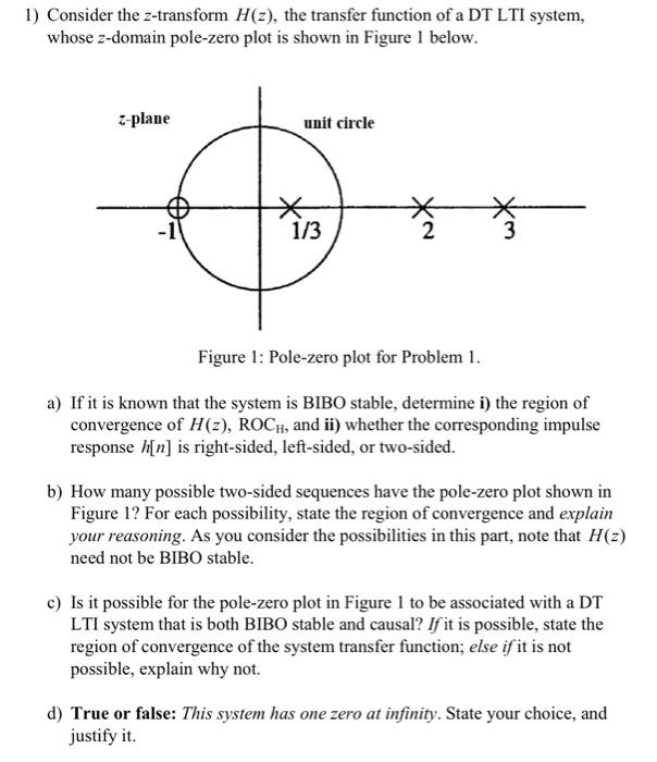 Solved 1) Consider the z-transform H(z), the transfer | Chegg.com
