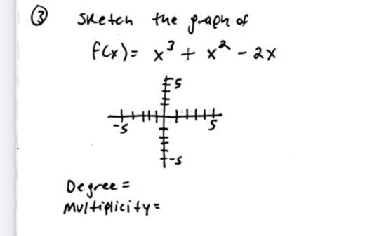 Solved sketch the graph of f(x)=x3+x2−2x | Chegg.com