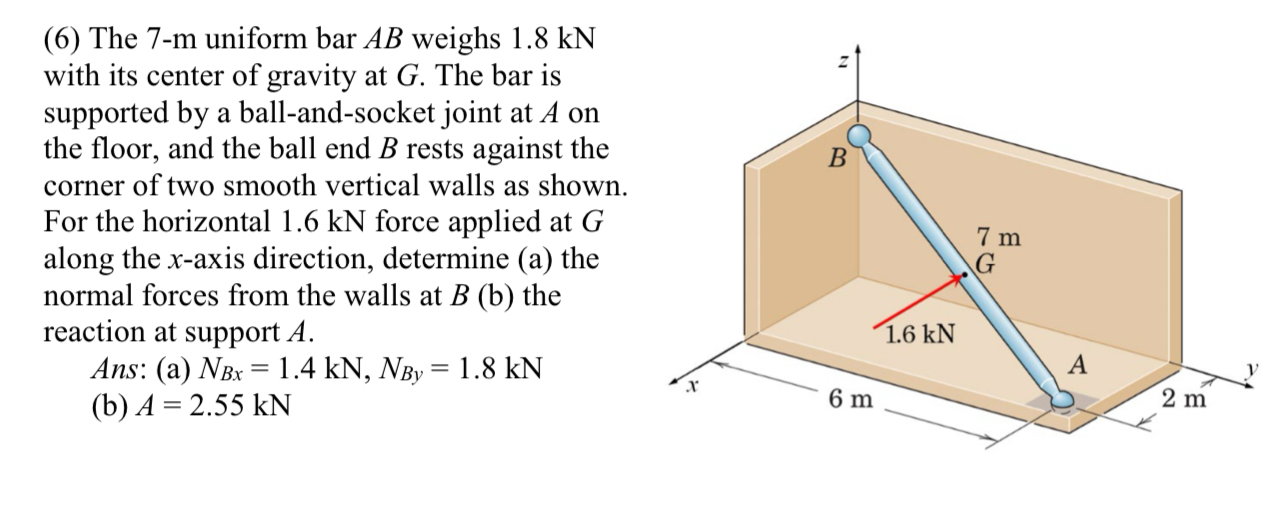 Solved (6) ﻿The 7-m uniform bar AB ﻿weighs 1.8 ﻿kN with its | Chegg.com