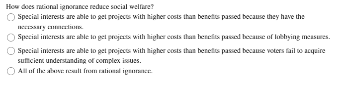 Solved Models of competitive markets are helpful in | Chegg.com