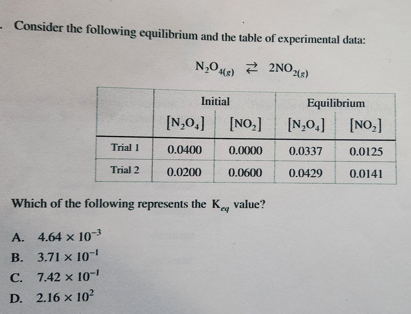 Solved Consider the following equilibrium and the table of | Chegg.com
