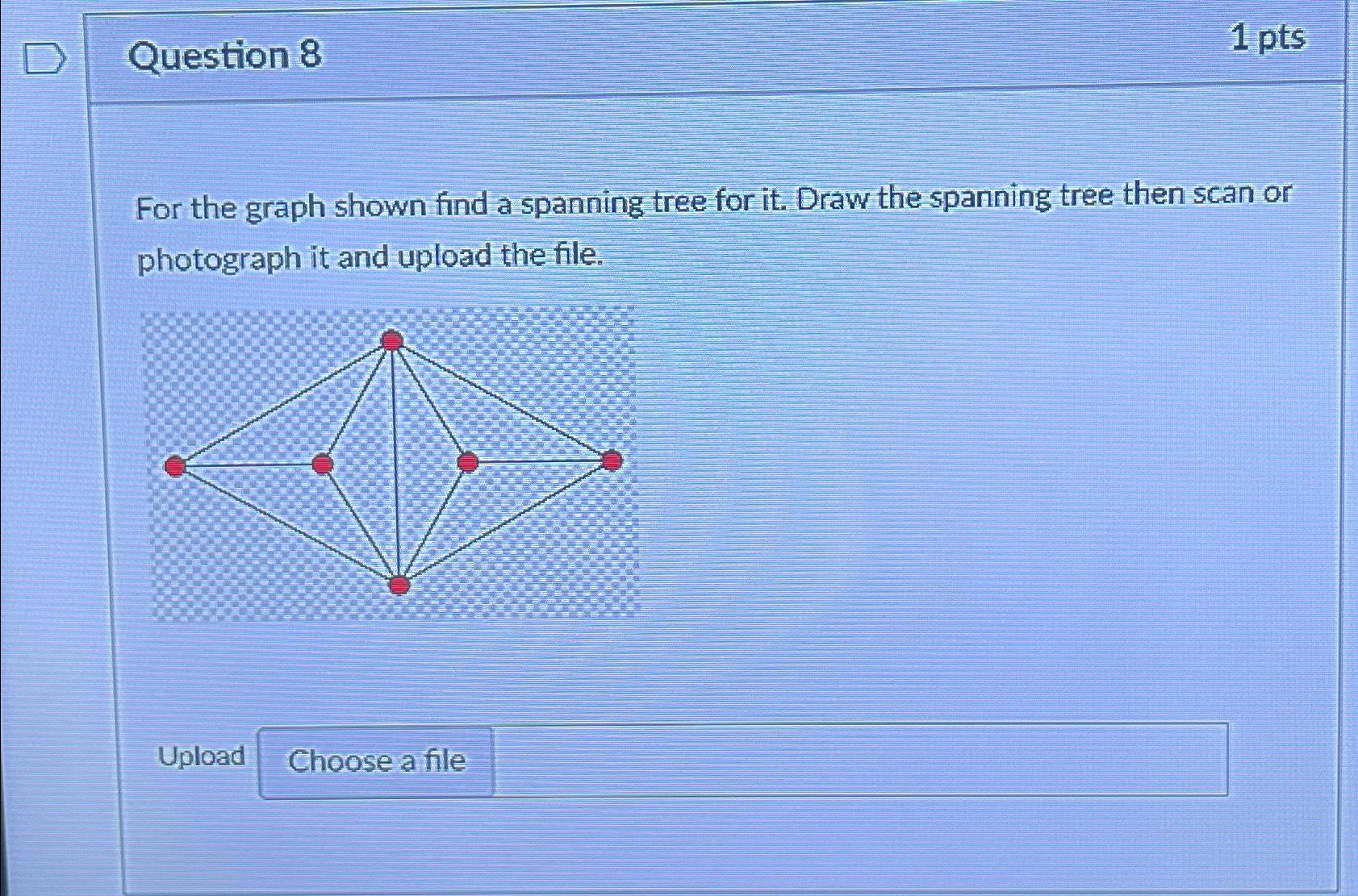 Solved Question 81 ﻿ptsFor the graph shown find a spanning | Chegg.com