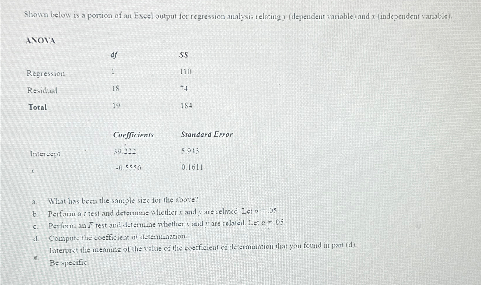 Solved Shown below is a portion of an Excel output for | Chegg.com