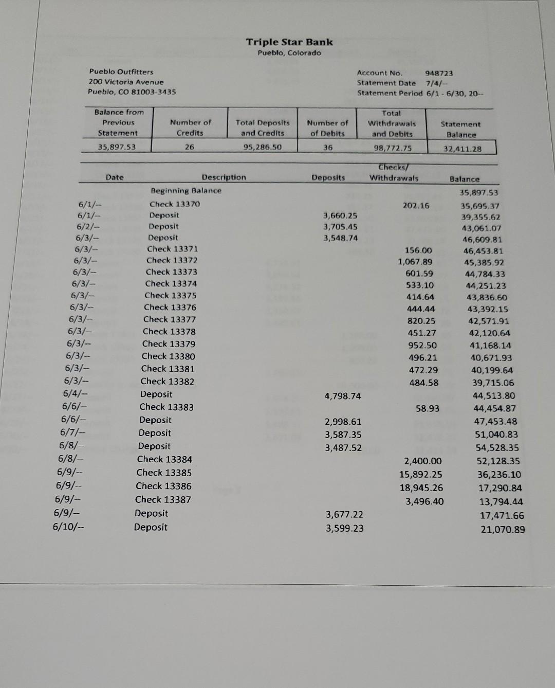Data File: Part 3 Sim Check Register Balancing the | Chegg.com