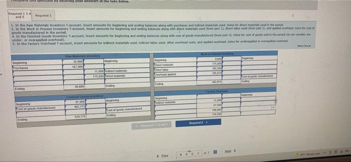 Solved Inventories Raw materials Work in process Finished | Chegg.com