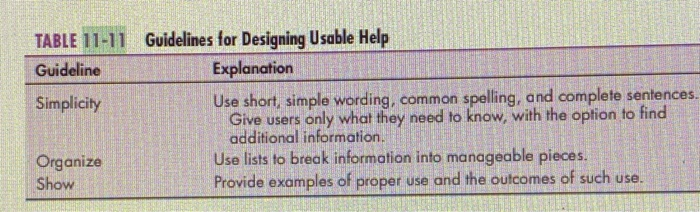 Solved 1. Design a sample data entry screen for a hotel | Chegg.com