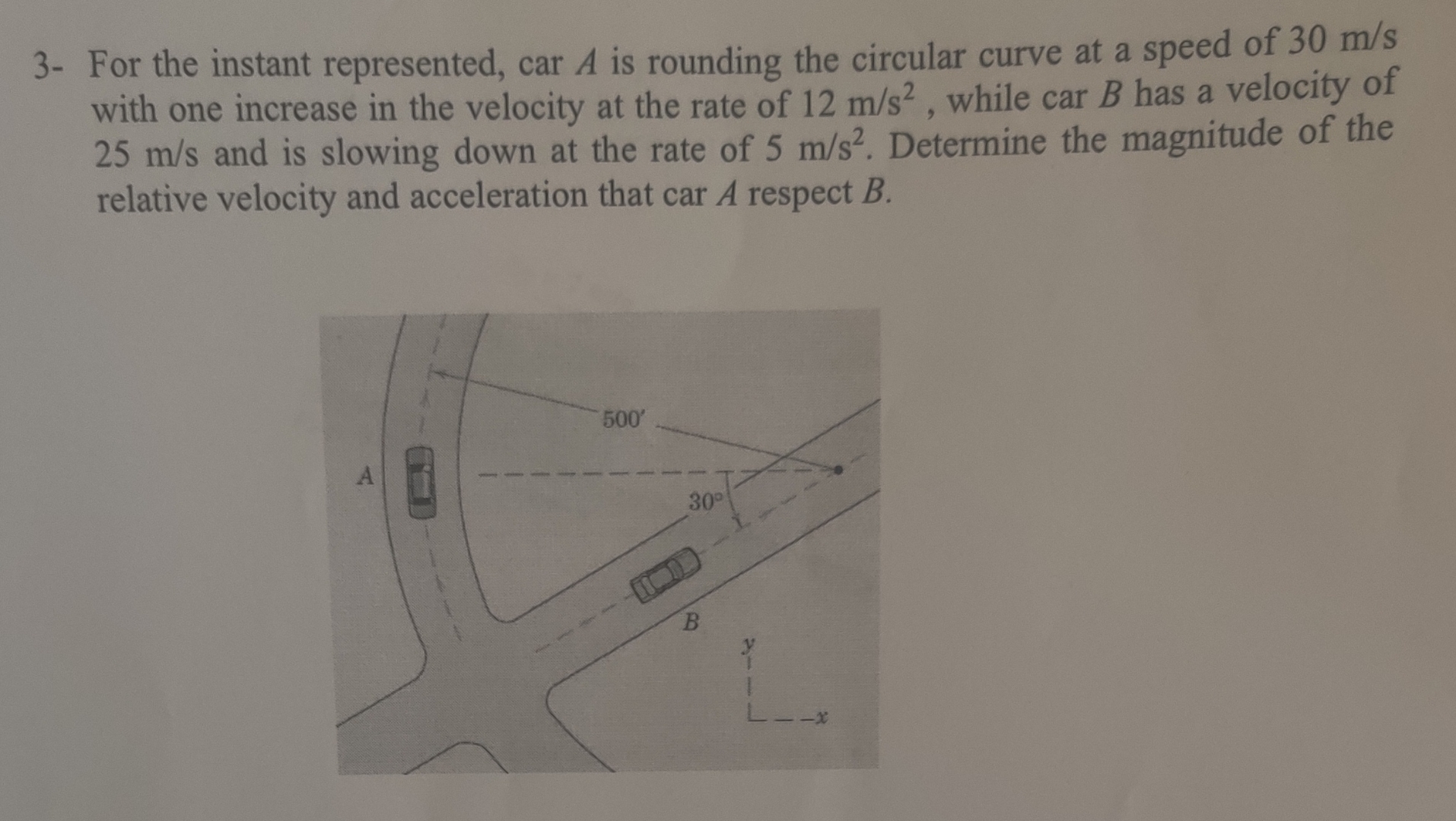 Solved 3- ﻿For the instant represented, car A ﻿is rounding | Chegg.com
