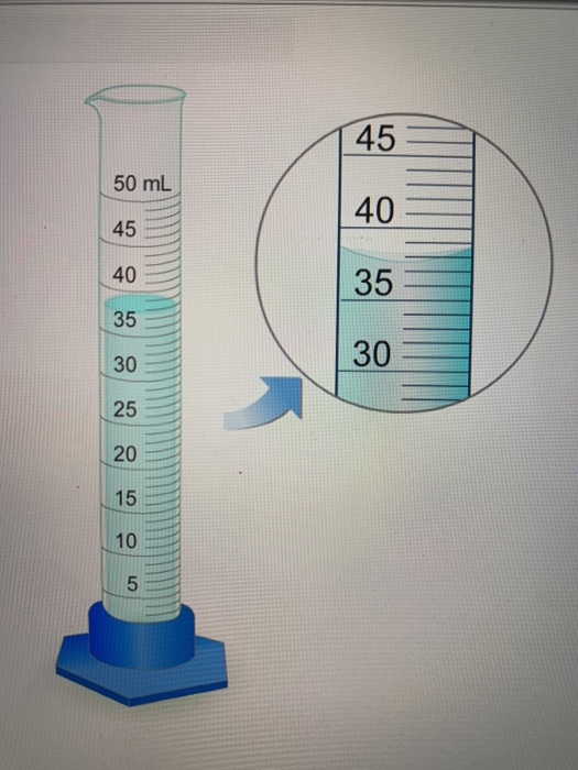 Solved read the volume of liquid in this container, and | Chegg.com