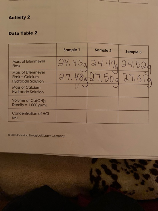 Activity 2 Data Table 2 Sample 1 Sample 2 Sample 3 | Chegg.com
