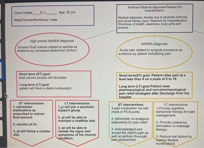 Solved Client initials:_G.L___ Age: 52 y/o | Chegg.com