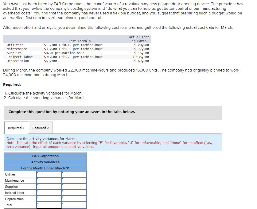 Solved You have just been hired by FAB Corporation, the | Chegg.com