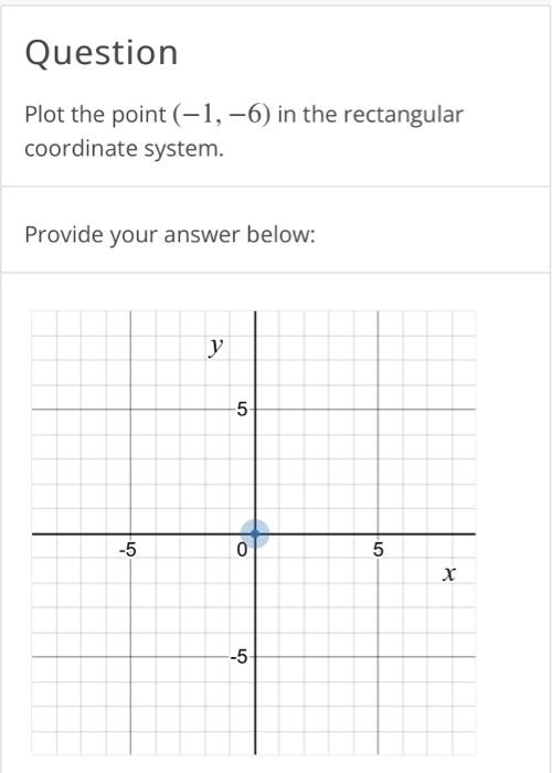 Solved Plot the point (−1,−6) in the rectangular coordinate | Chegg.com