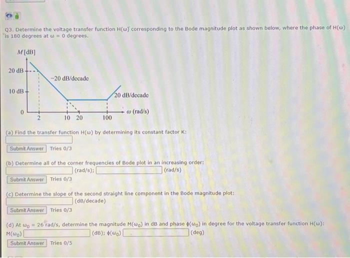 Solved Q3. Determine the voltage transfer function H(ω) | Chegg.com