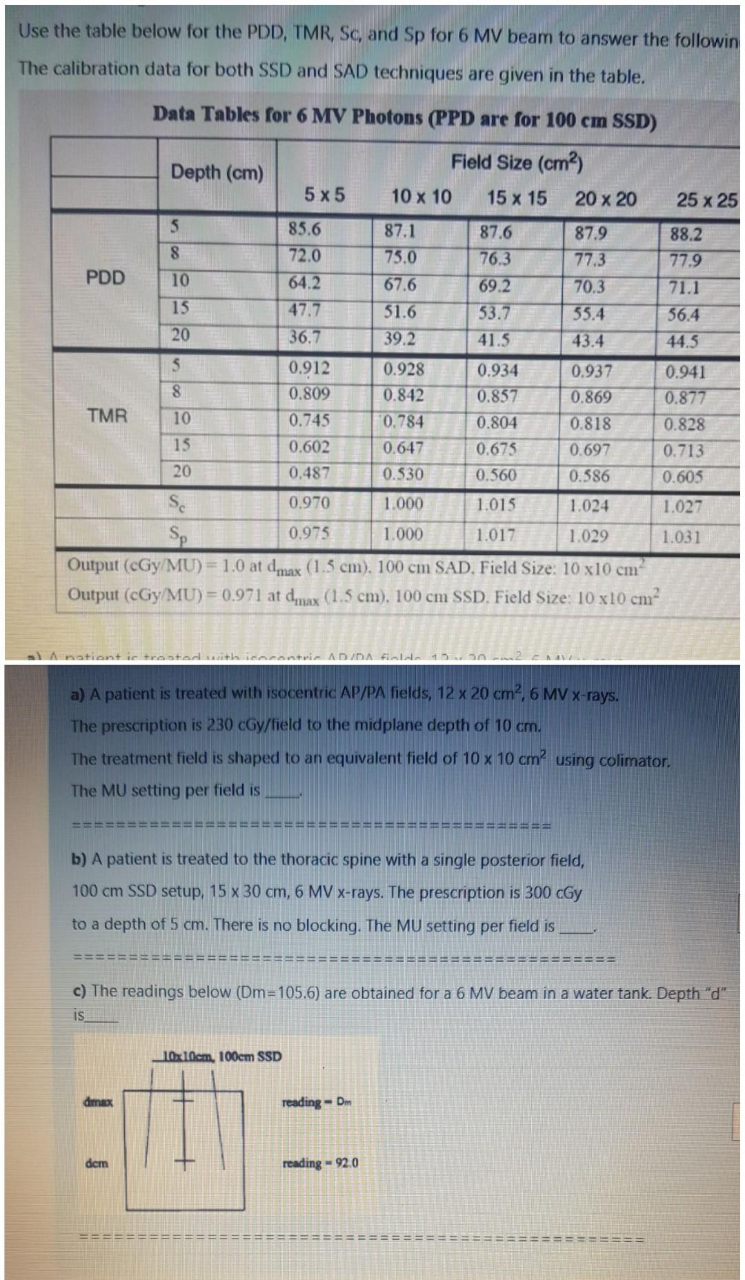 Solved Use the table below for the PDD, TMR, Sc, and Sp for | Chegg.com