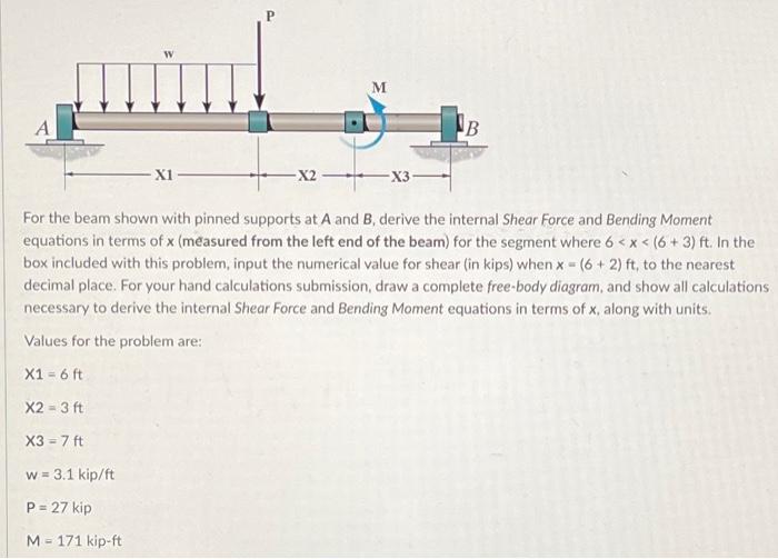 Solved X1 = 6 ft W X2 = 3 ft X3 = 7 ft w = 3.1 kip/ft P = 27 | Chegg.com