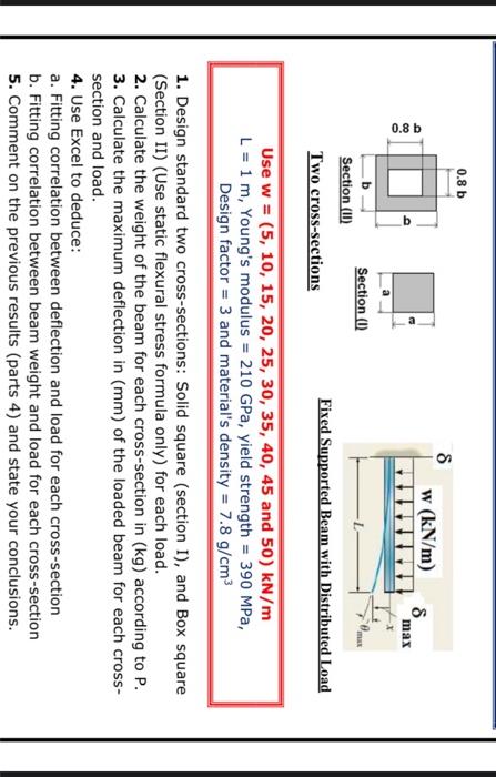 Solved dd Use w=(5,10,15,20,25,30,35,40,45 and 50) kN/m L=1 | Chegg.com