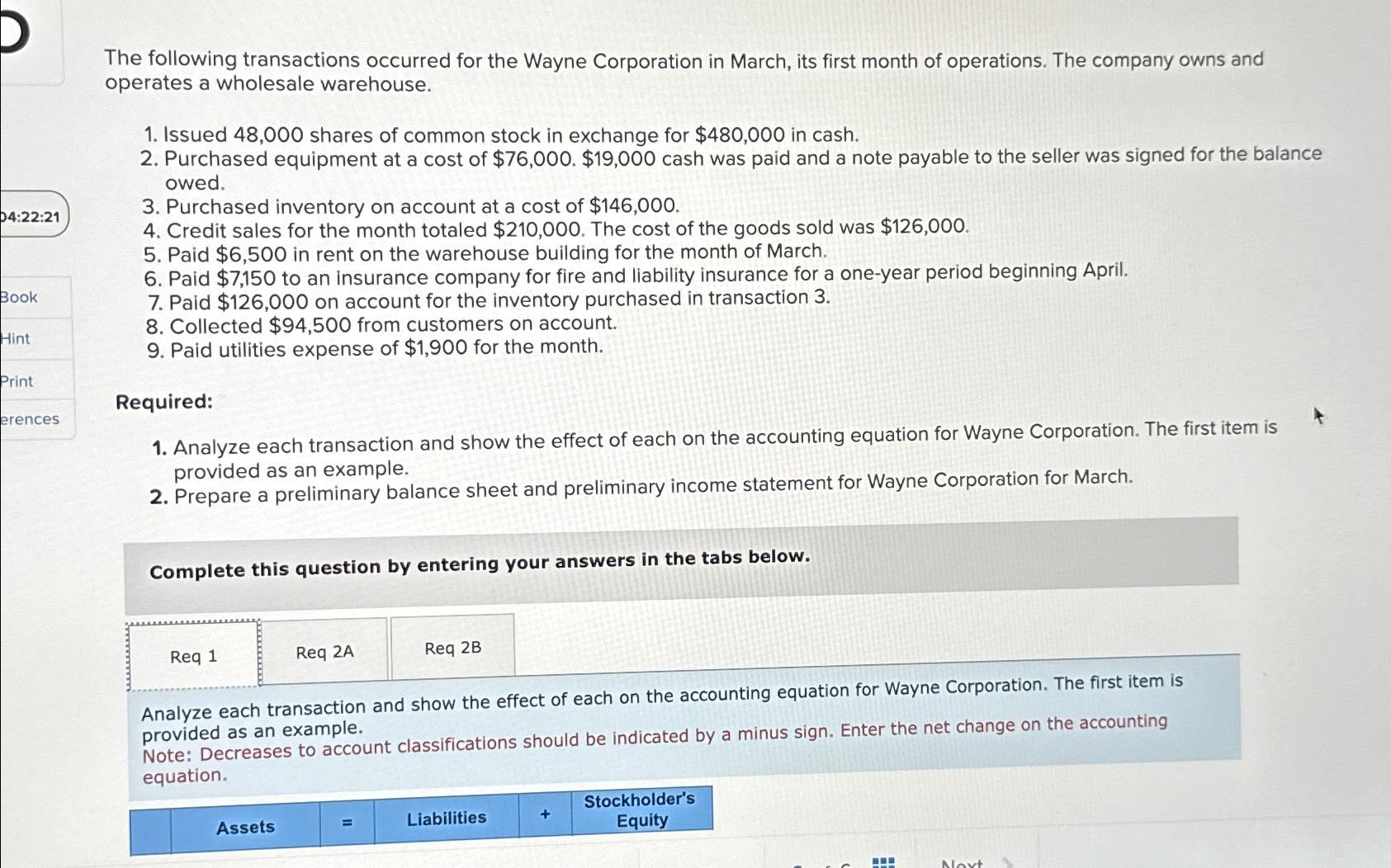 Solved The following transactions occurred for the Wayne | Chegg.com