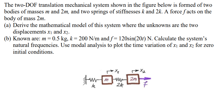 Solved The two-DOF translation mechanical system shown in | Chegg.com