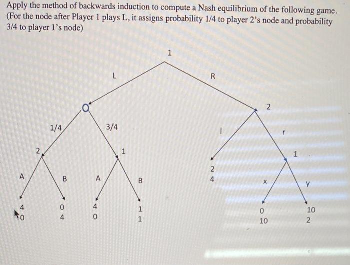 Solved Apply the method of backwards induction to compute a | Chegg.com