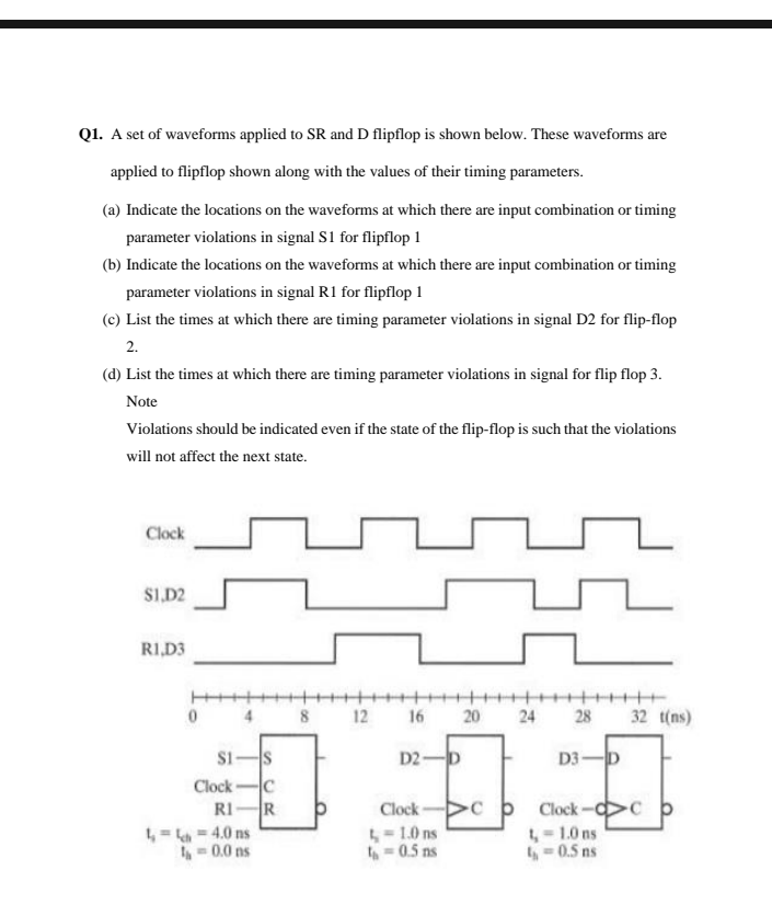 Solved Q1 A Set Of Waveforms Applied To Sr And 