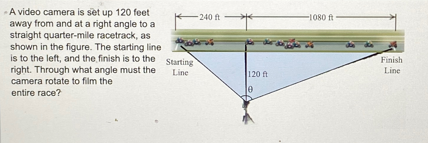 Solved A video camera is set up 120 ﻿feet away from and at a | Chegg.com