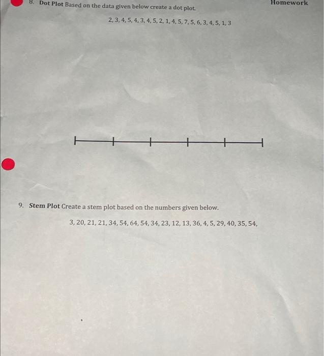 Solved 8. Dot Plot Based on the data given below create a | Chegg.com