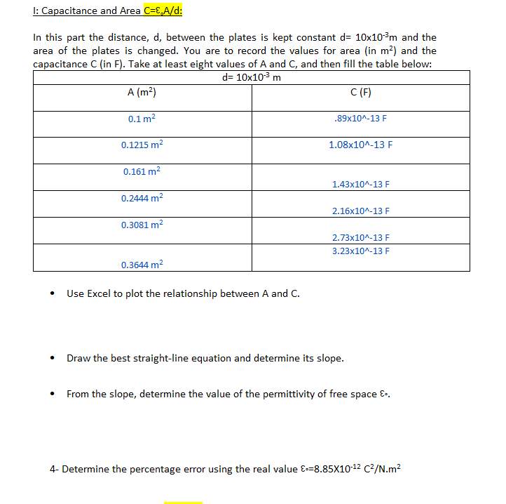Solved I: Capacitance and Area C=ε0Ad ﻿:In this part the | Chegg.com
