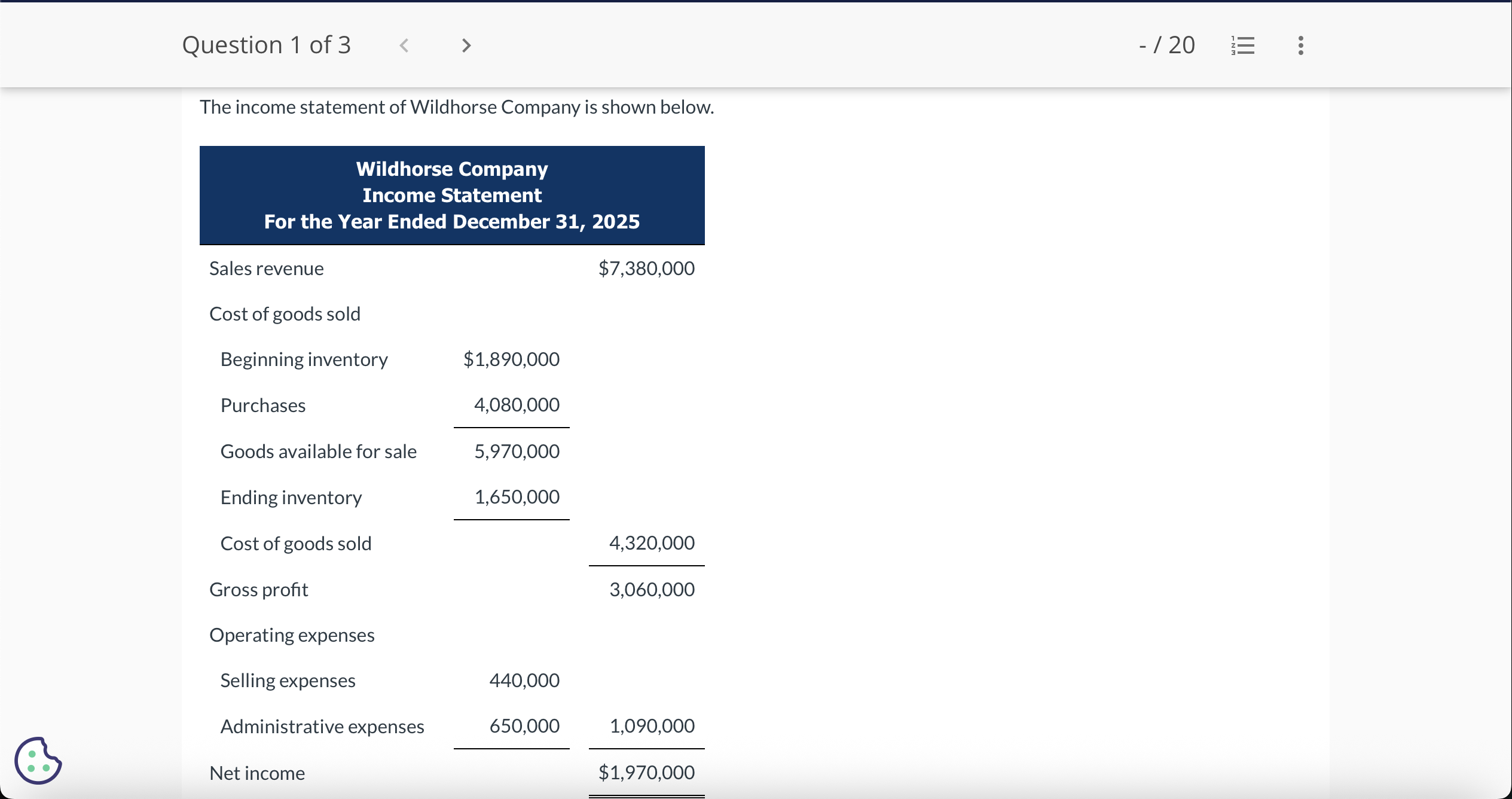 Solved Additional information: Accounts receivable decreased | Chegg.com