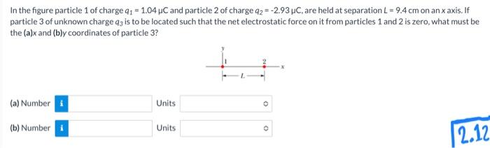 Solved In the figure particle 1 of charge q1=1.04μC and | Chegg.com