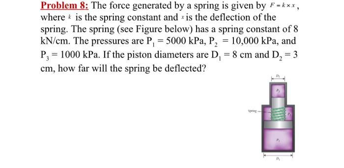 Solved Problem 8: The force generated by a spring is given | Chegg.com