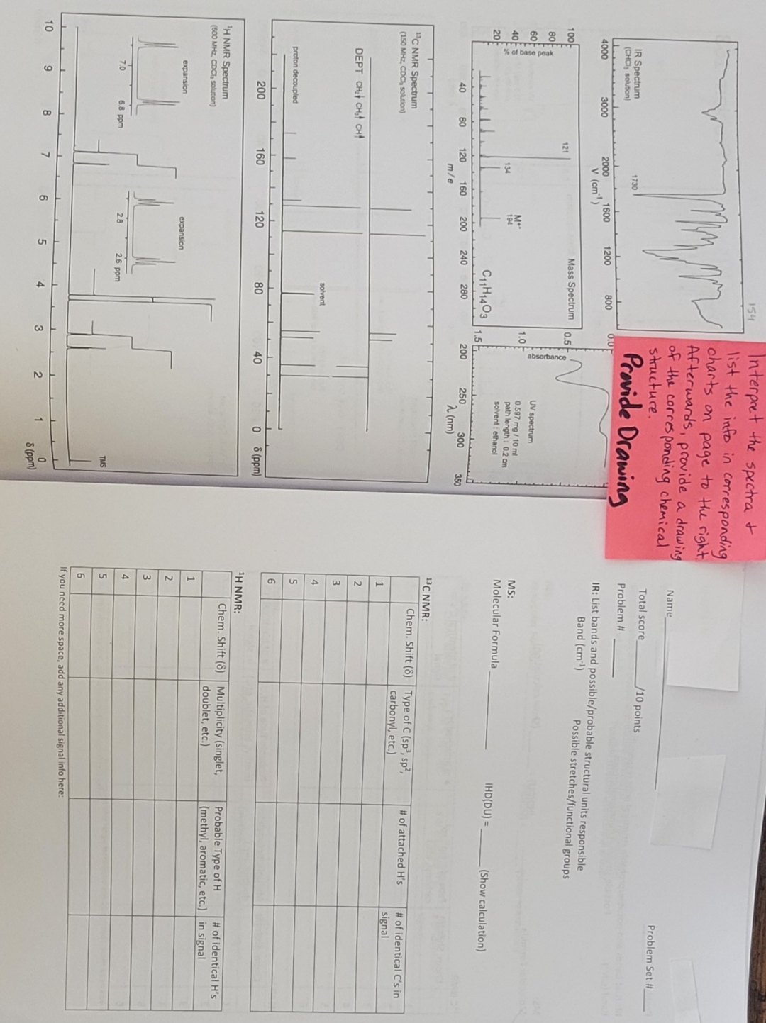 Solved ?13 ﻿C NMR:\table[[,Chem. Shift ( δ ),\table[[Type of | Chegg.com