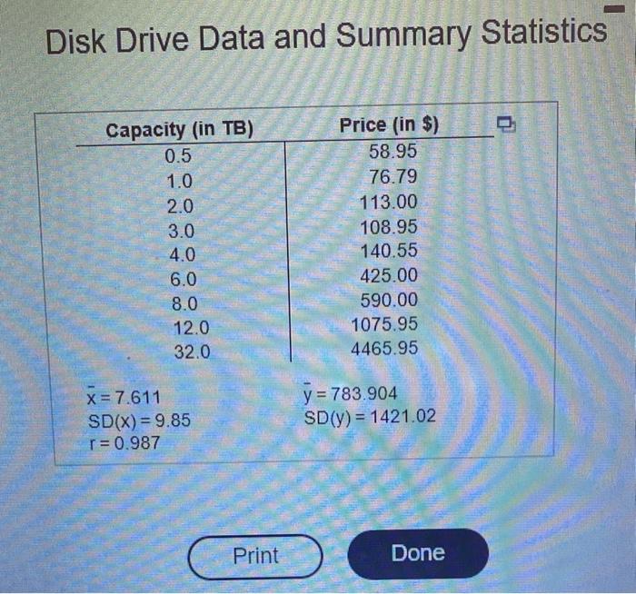 Solved Disk drives have been getting larger. Their capacity | Chegg.com