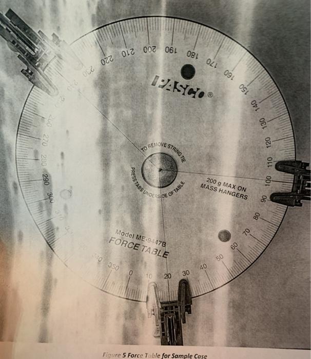 Equipment Demonstrated Super Pulley Force Table | Chegg.com