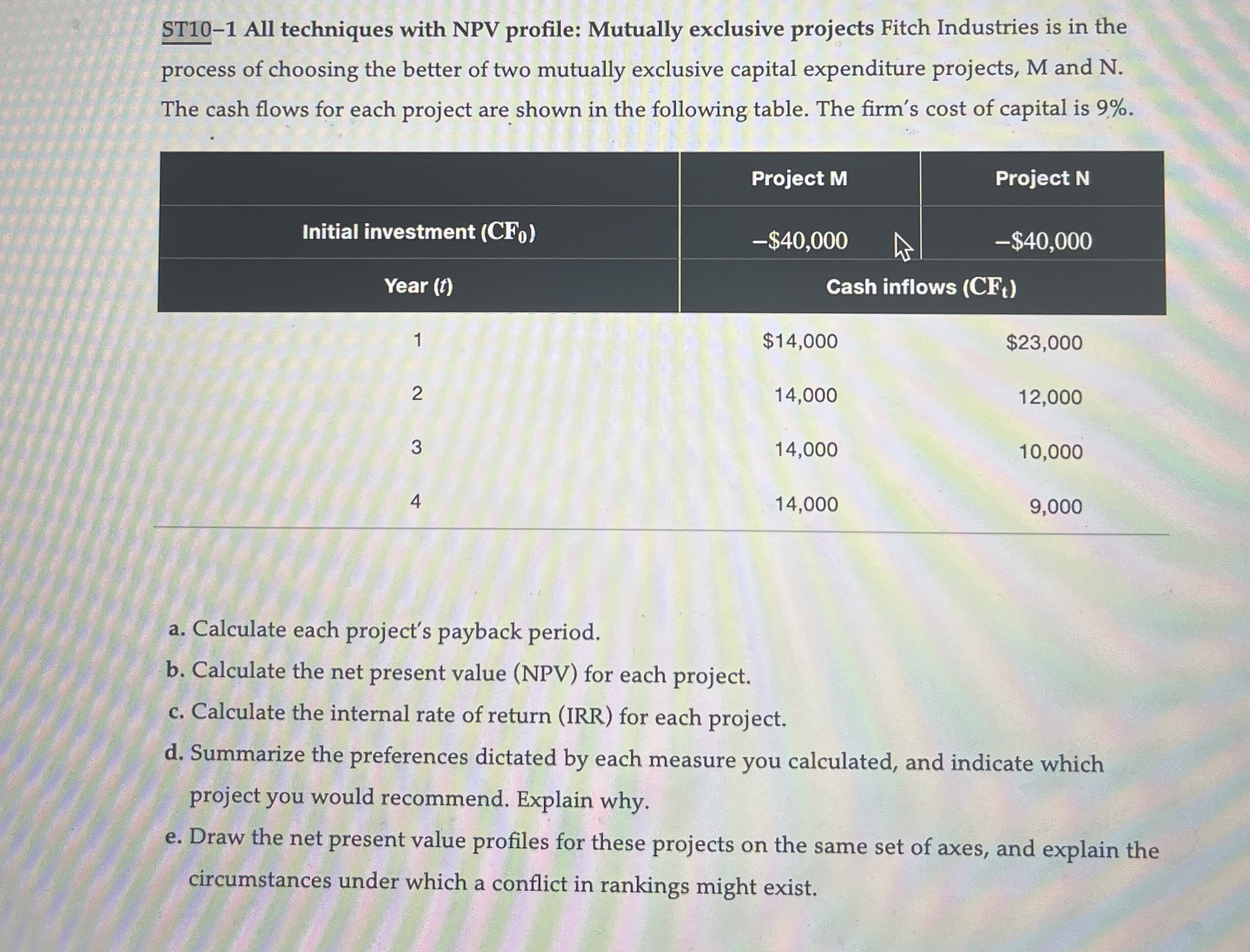 Solved ST10-1 ﻿All techniques with NPV profile: Mutually | Chegg.com