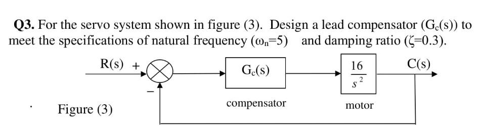 Solved Q3. For the servo system shown in figure (3). Design | Chegg.com