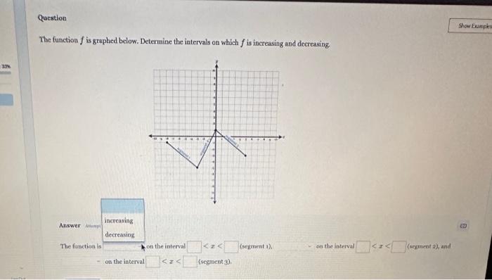 Solved Express the function graphed on the axes below as a | Chegg.com