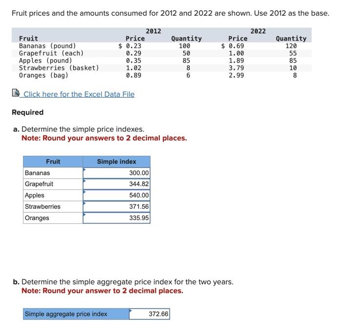 Solved Fruit prices and the amounts consumed for 2012 and | Chegg.com