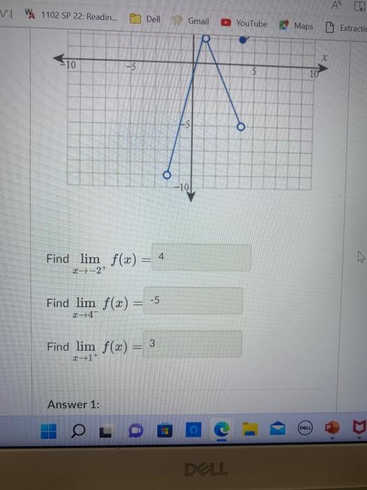 Solved Use the graph of y=f(x) to find the following limits. | Chegg.com