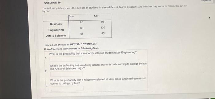 Solved QUESTION 10 The following table shows the number of | Chegg.com