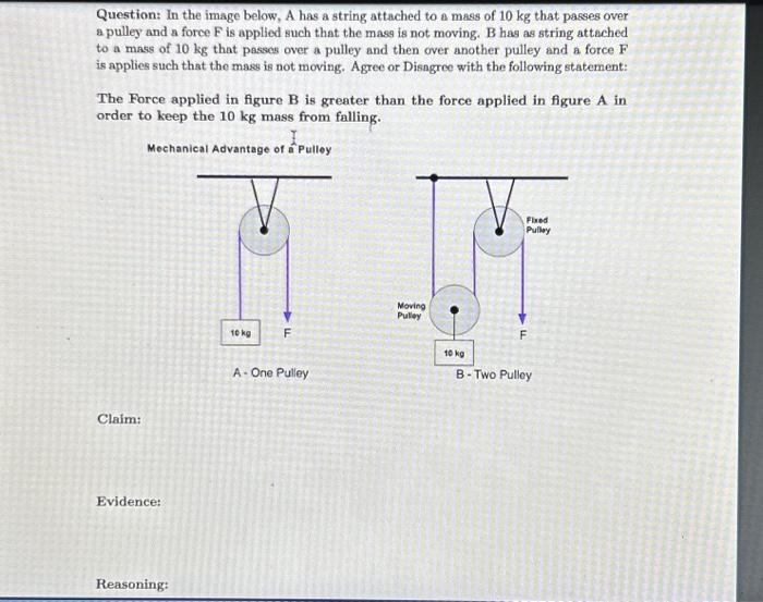 Solved Question: In the image below, A has a string attached | Chegg.com