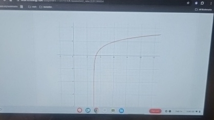 How to find domain, range, end behavior and asymptote | Chegg.com