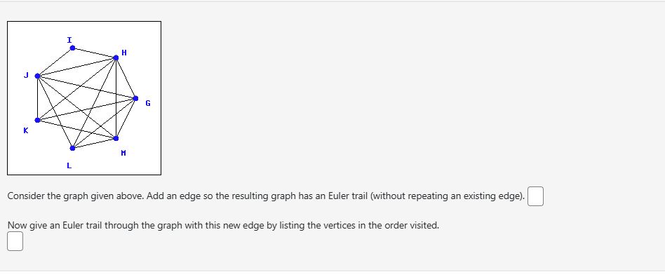Solved Consider the graph given above. Add an edge so the | Chegg.com