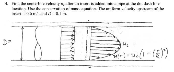 Solved Find the centerline velocity uc ﻿after an insert is | Chegg.com