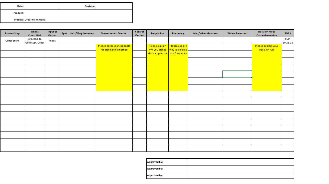 Solved Developing a Control PlanControl PhaseIn this | Chegg.com
